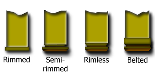 Technical Diagrams | www.reedstargetshootingclub.co.uk